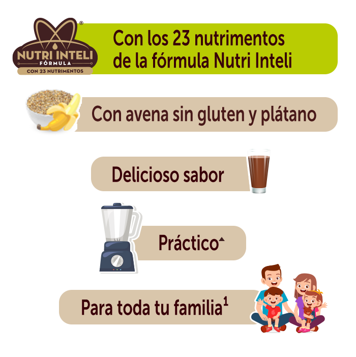 Modo de preparación